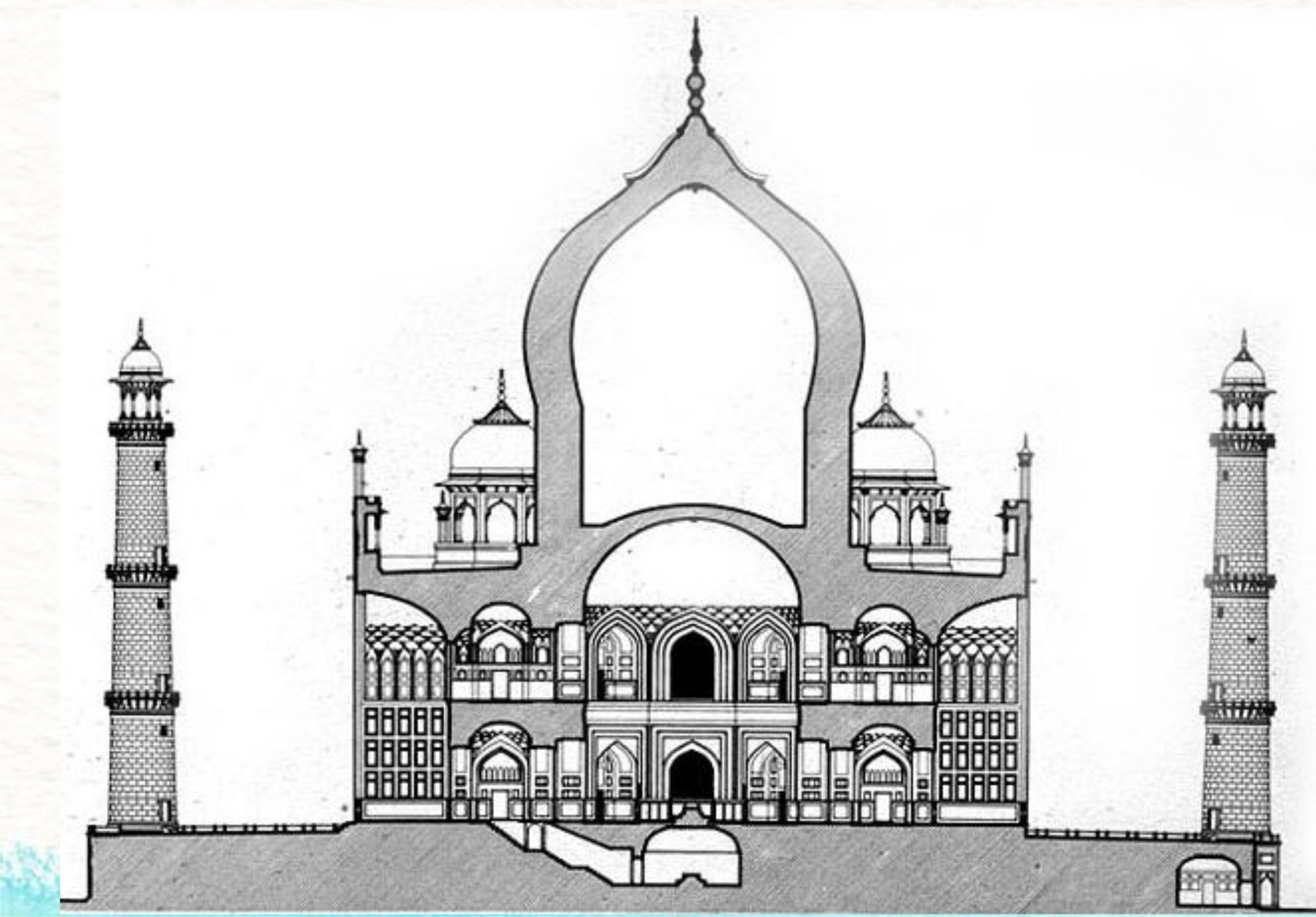 VASTU INTRODUCTION ⋆ Archi-Monarch
