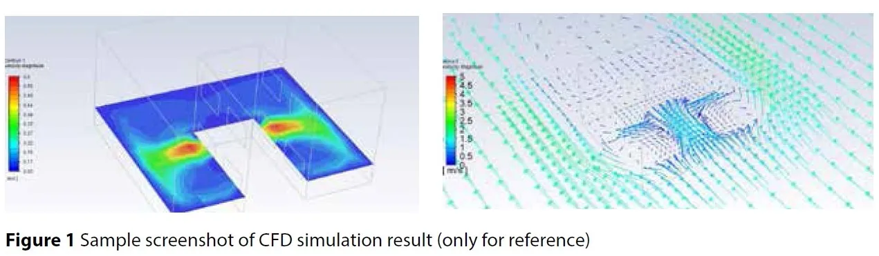 APPENDIX 1E ⋆ Archi-Monarch