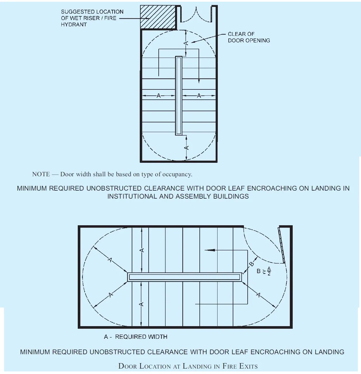 GENERAL EXIT REQUIREMENTS Archi Monarch