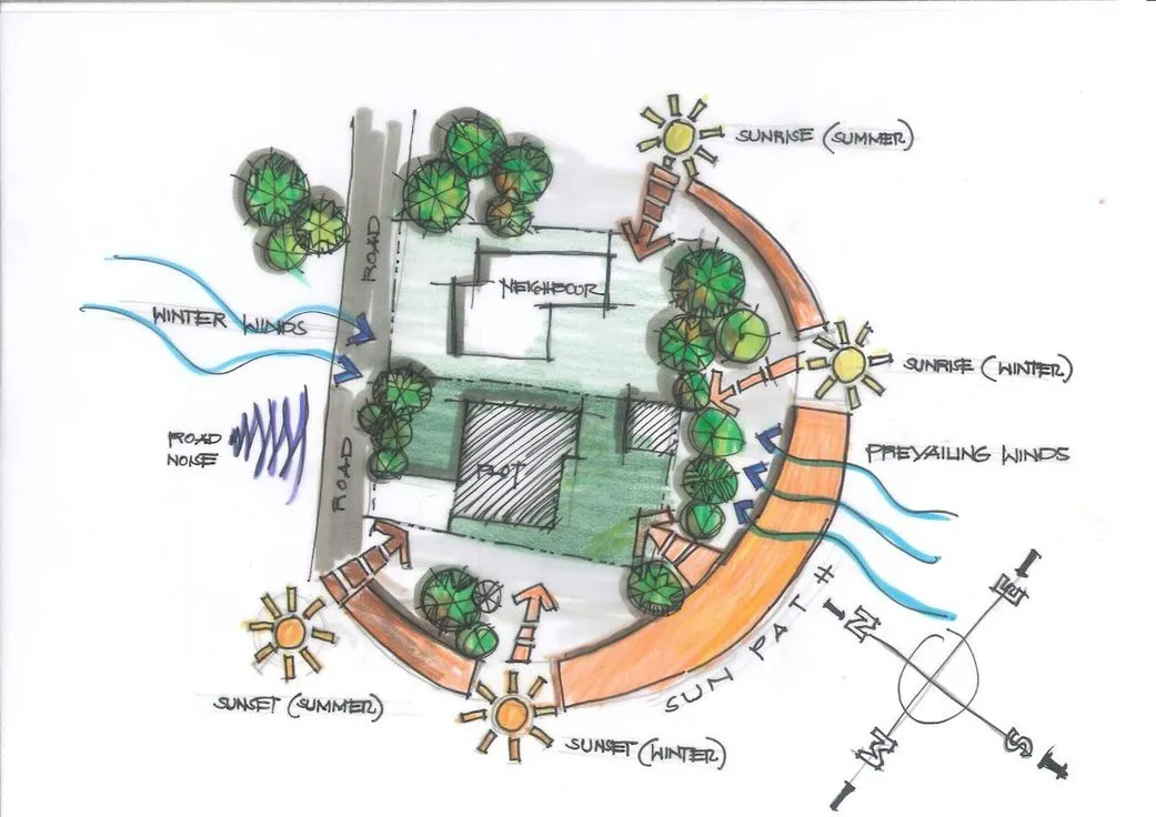 RESIDENTIAL BUILDING DESIGN IN ARCHITECTURE ⋆ Archi-Monarch