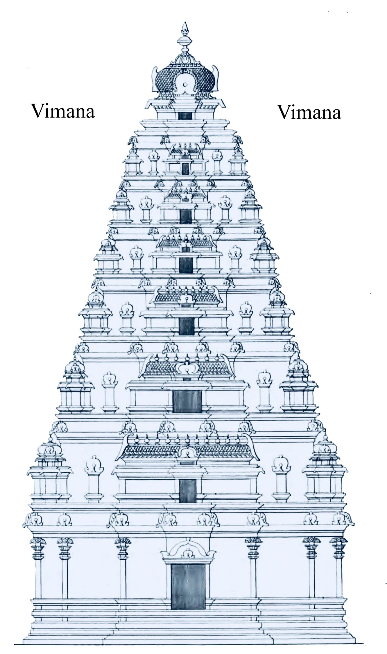 DRAVIDA STYLE OF TEMPLE ARCHITECTURE ⋆ Archi-Monarch